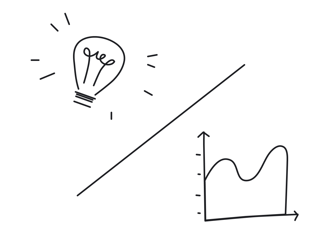 Building the Future: How Product Vision and Product Strategy Work Together