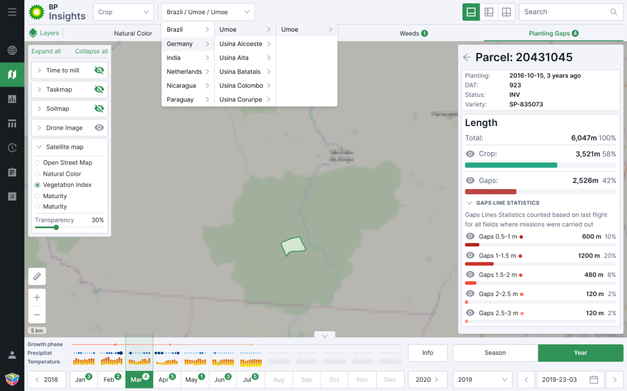 Common Challenges In Designing Geospatial Data Products And How To ...