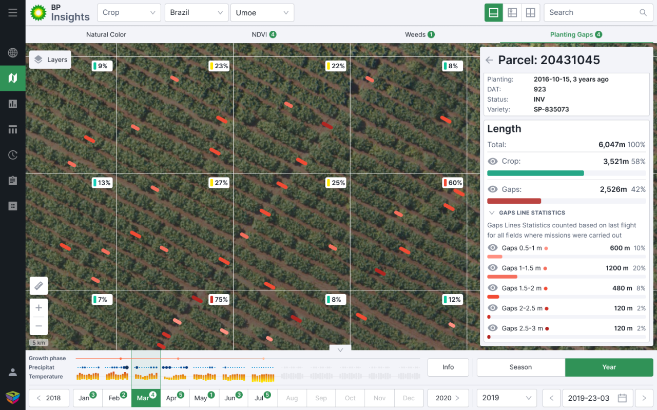 Common Challenges In Designing Geospatial Data Products And How To ...