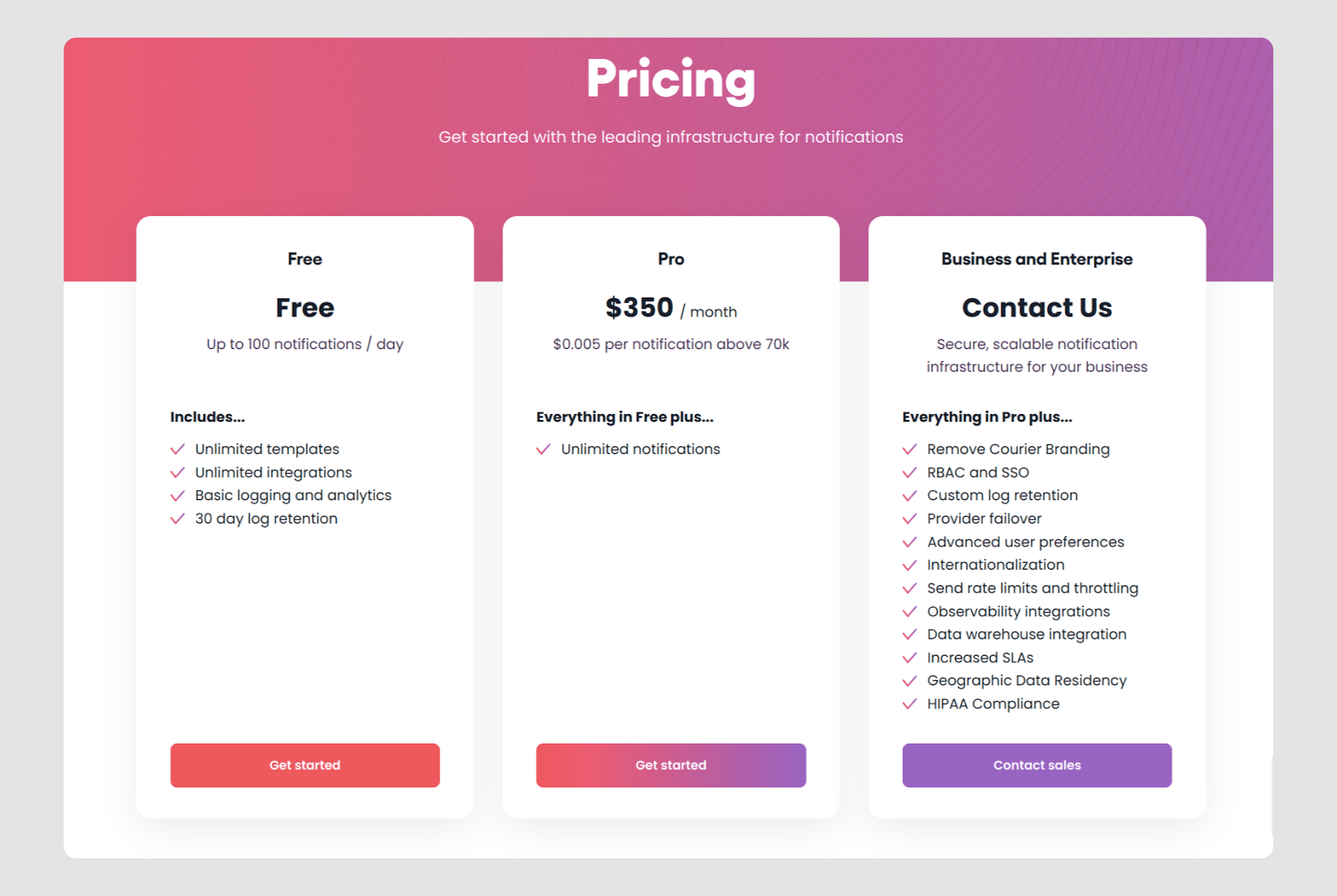 Key Steps for a Successful Migration to a Usage-Based Pricing Model