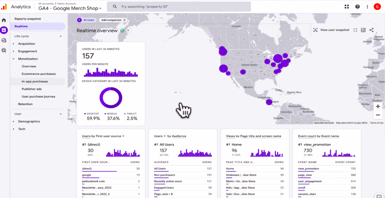 Key UX Research Tools That Top Designers Use
