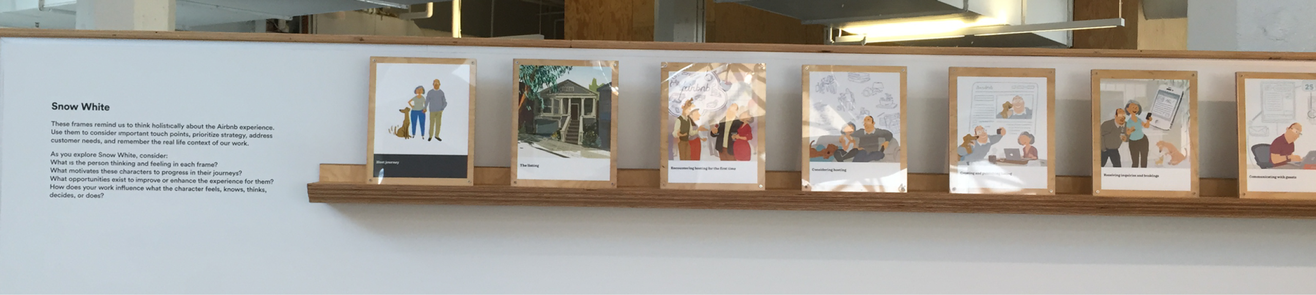 Best Customer Journey Map Examples to Learn From