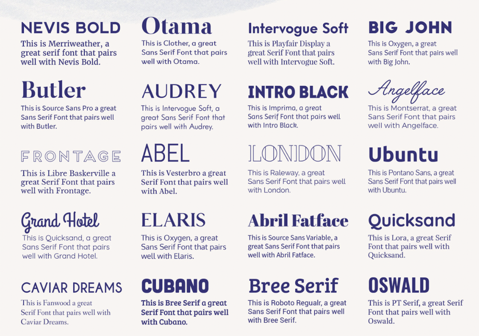 Design QA Checklist: How to Make Sure Your Design Is Ready for Handoff