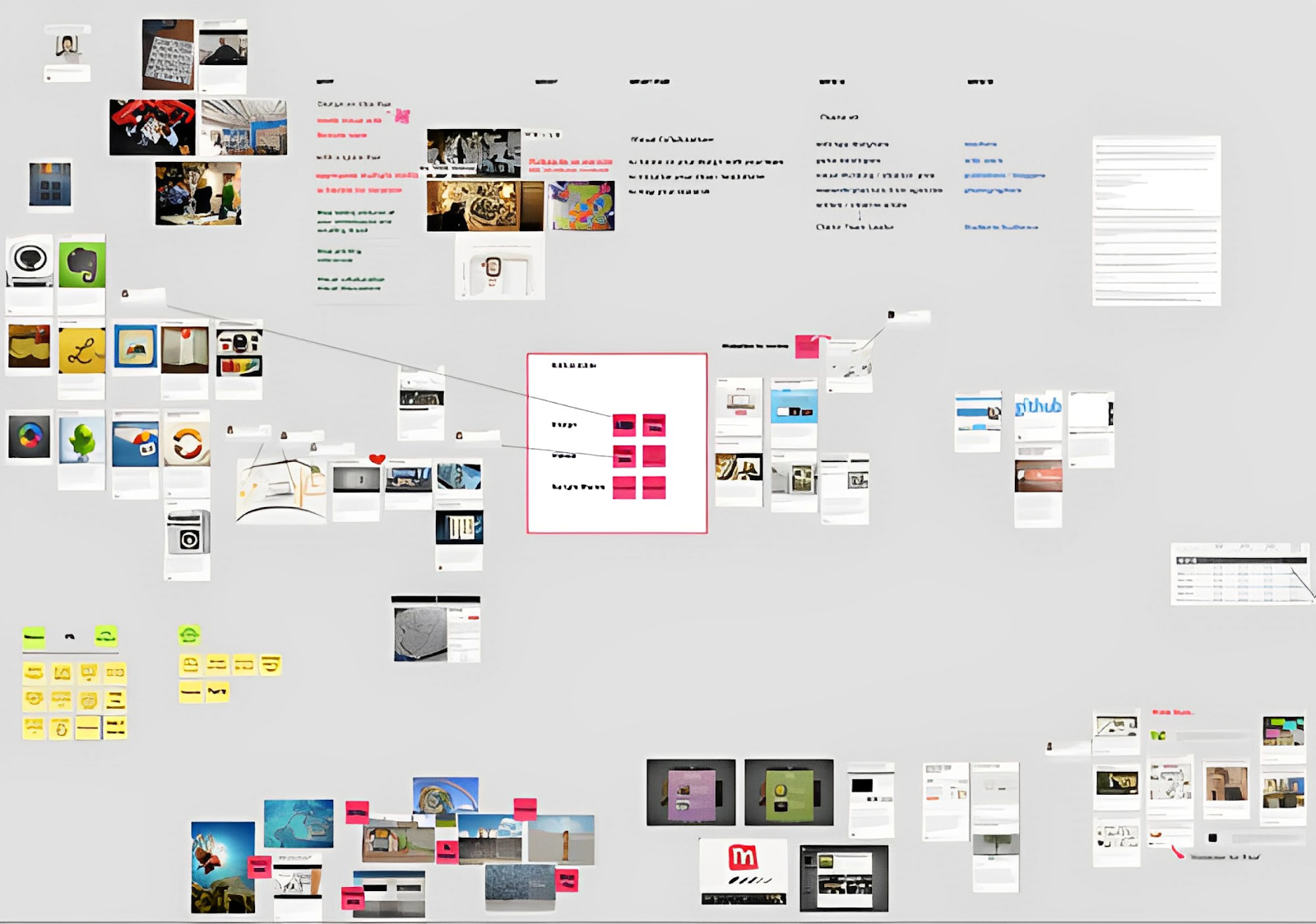 How to Make a Moodboard? Level Up Your UI/UX Design Game
