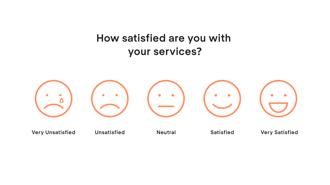 UX Design KPI Examples: How to Choose and Measure Them