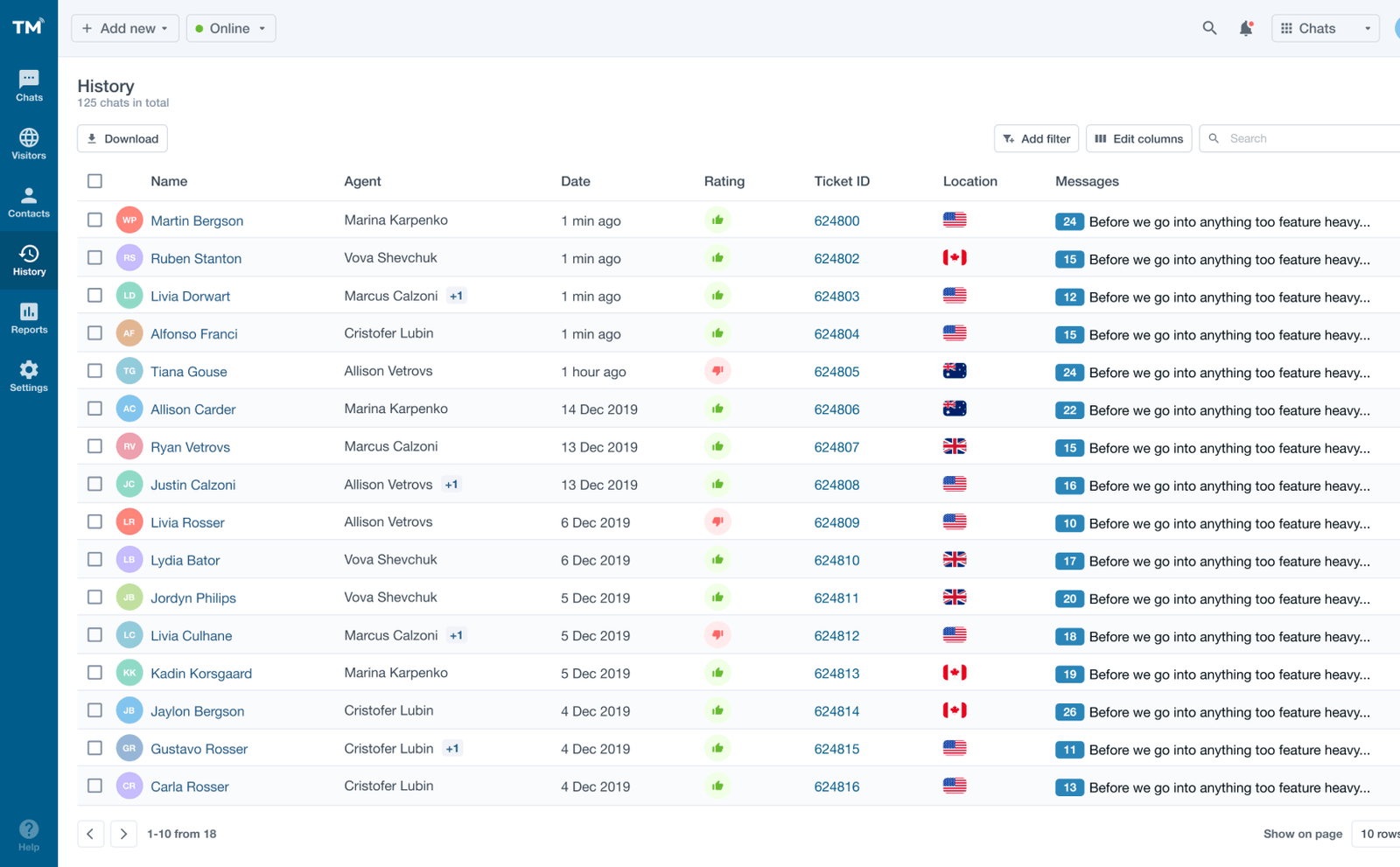 Our SaaS UX Design Case Studies – Eleken