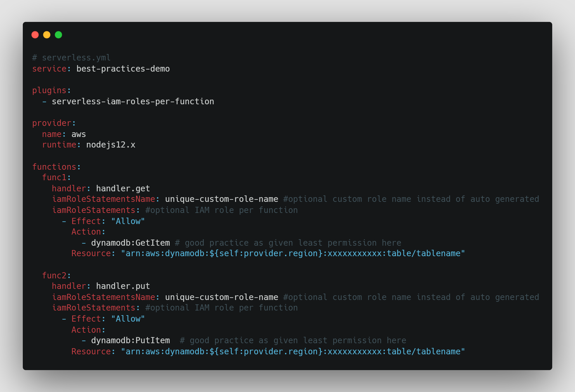 Aws Serverless Development Coding Best Practices Serverless Guru