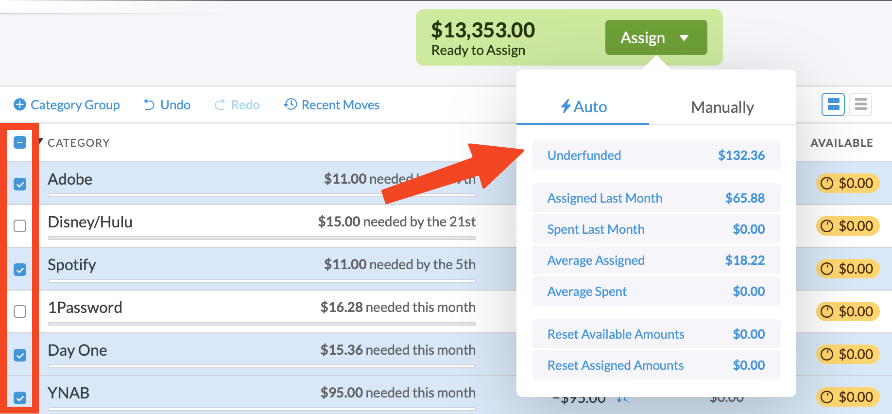 YNAB Rule 1: Give Every Dollar A Job