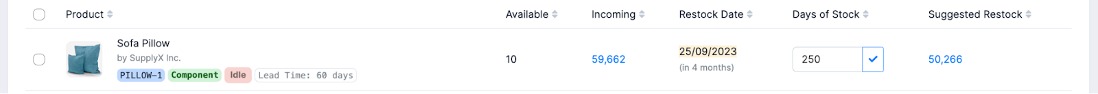 Align Your Inventory for Fast-Selling Products in 5 Steps