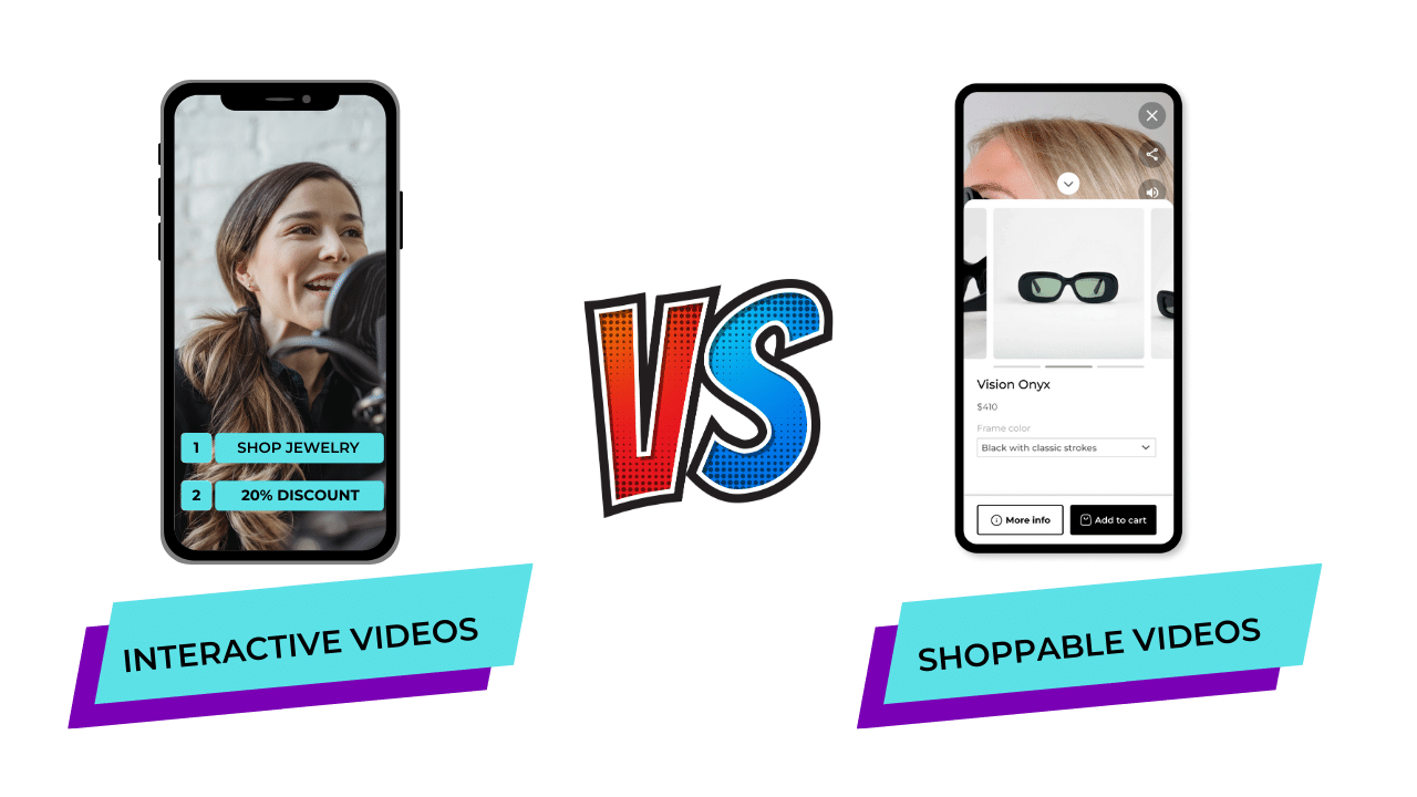 Exploring Interactive VS. Shoppable videos: Understanding what are the differences?