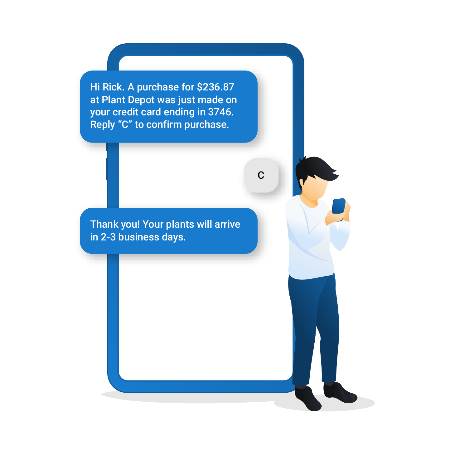 Phone Numbers for SMS, Voice & Two Way Communication