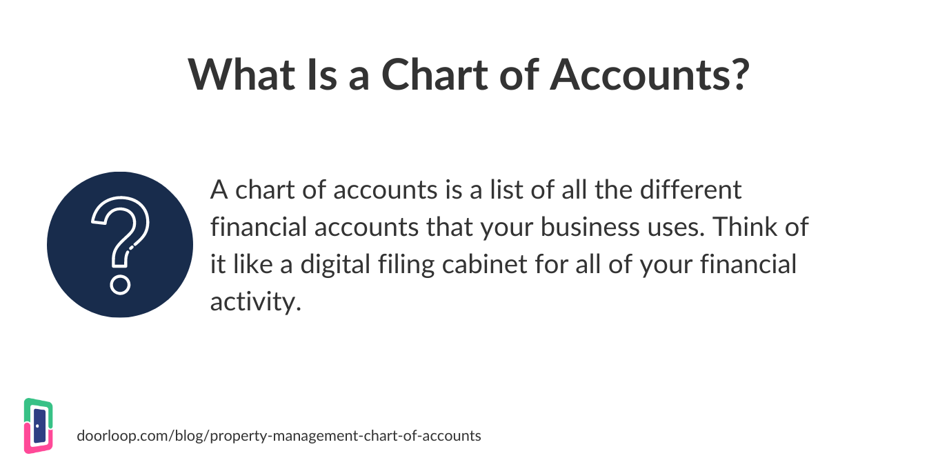 Property Management Chart of Accounts (Free Sample Template)