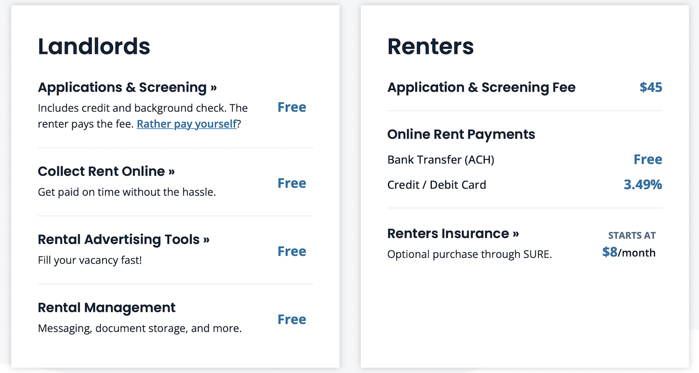 Turbotenant vs. Zillow Rental Manager vs. DoorLoop: Comparison