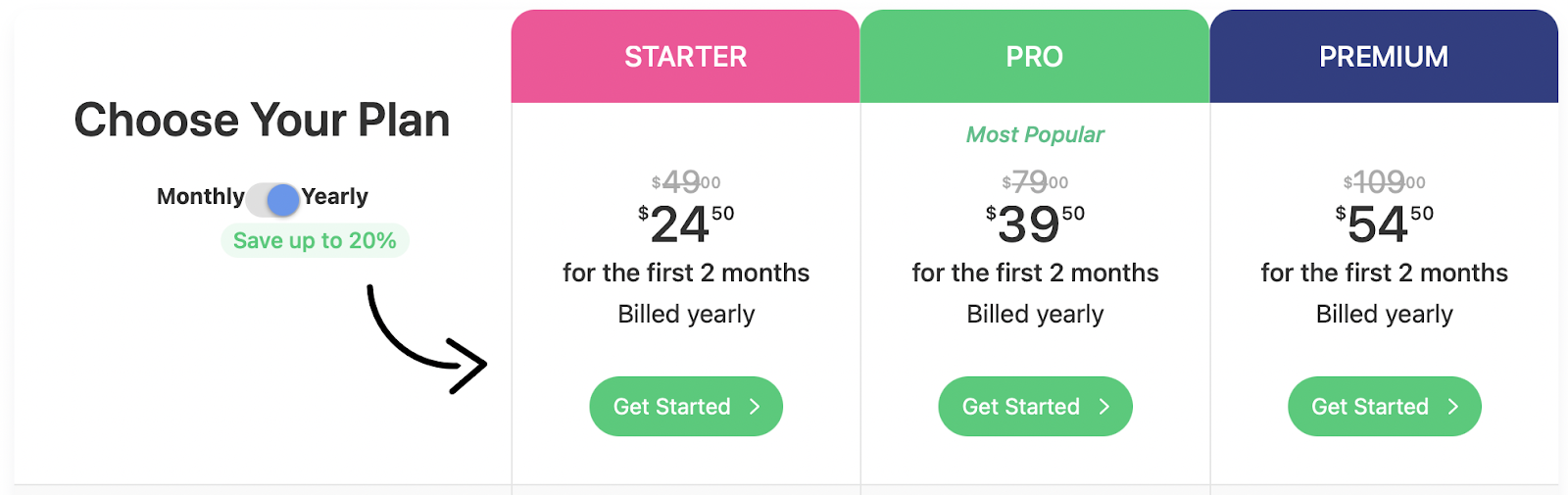 Turbotenant vs. Zillow Rental Manager vs. DoorLoop: Comparison