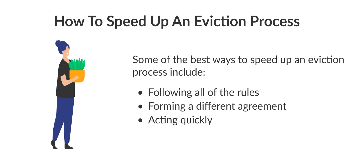 Evictions | How Long They Take & How To Speed Them Up