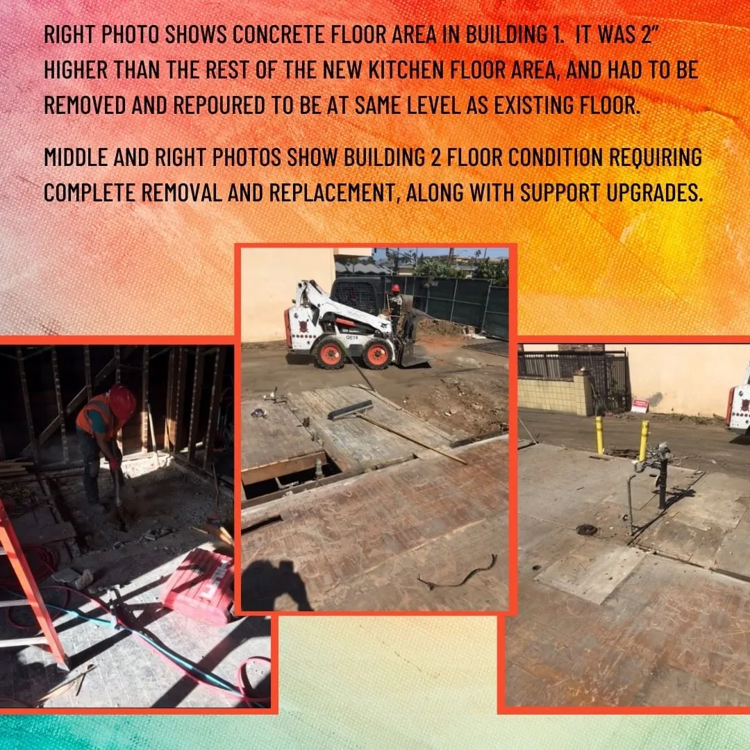 TruEvolution - Project Legacy