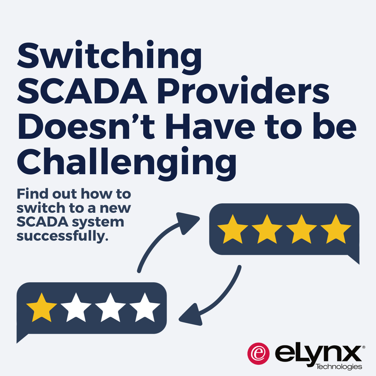 Switching SCADA Companies: Challenges and Solutions for the Oil and Gas ...