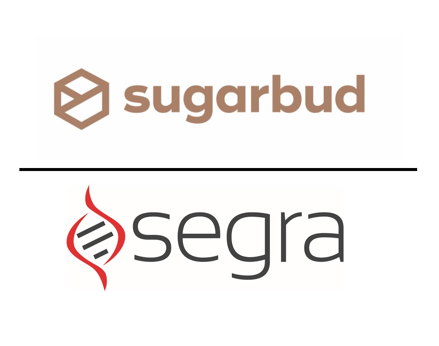 Segra enters into Strategic Plant Genotyping and Tissue Culture ...