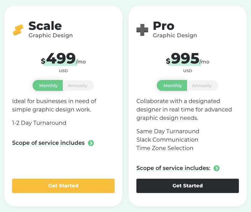 Design Pickle Review: Pricing, Plans, Designs, and more