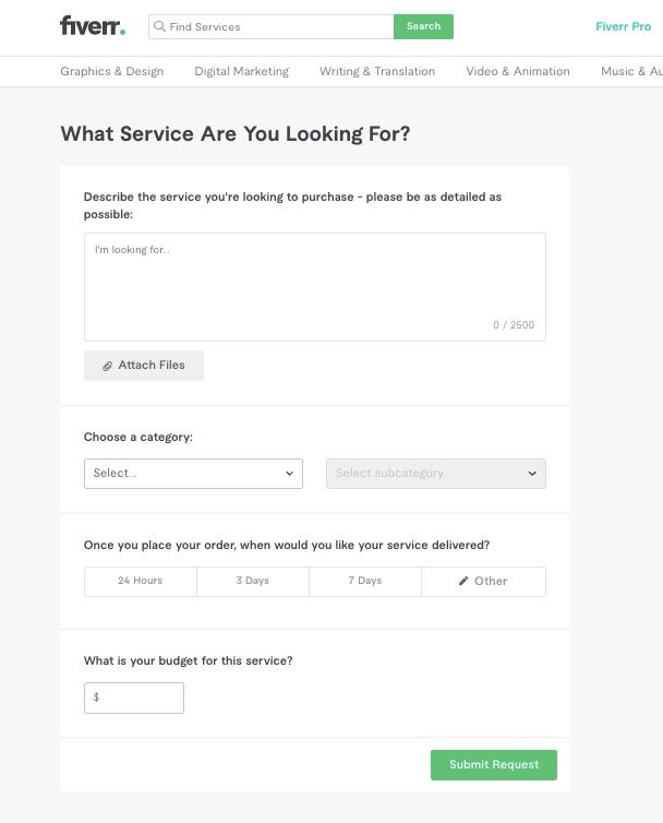How does Fiverr work? (and How to Get Started)