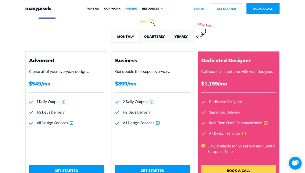 Manypixels Review: Designs, Pricing, Pros and Cons