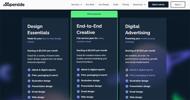 Superside Design: Understanding Their On-Demand Design Solutions