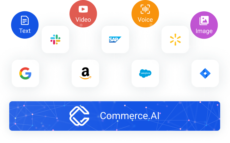 Commerce.AI - Generative AI For Enterprise