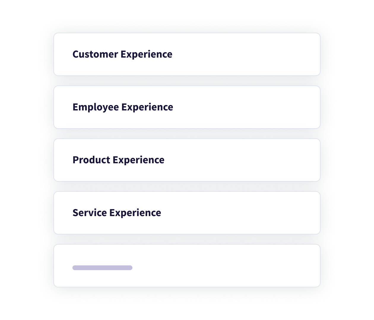 Service Intelligence: Improve Your Service & Store | Commerce.AI