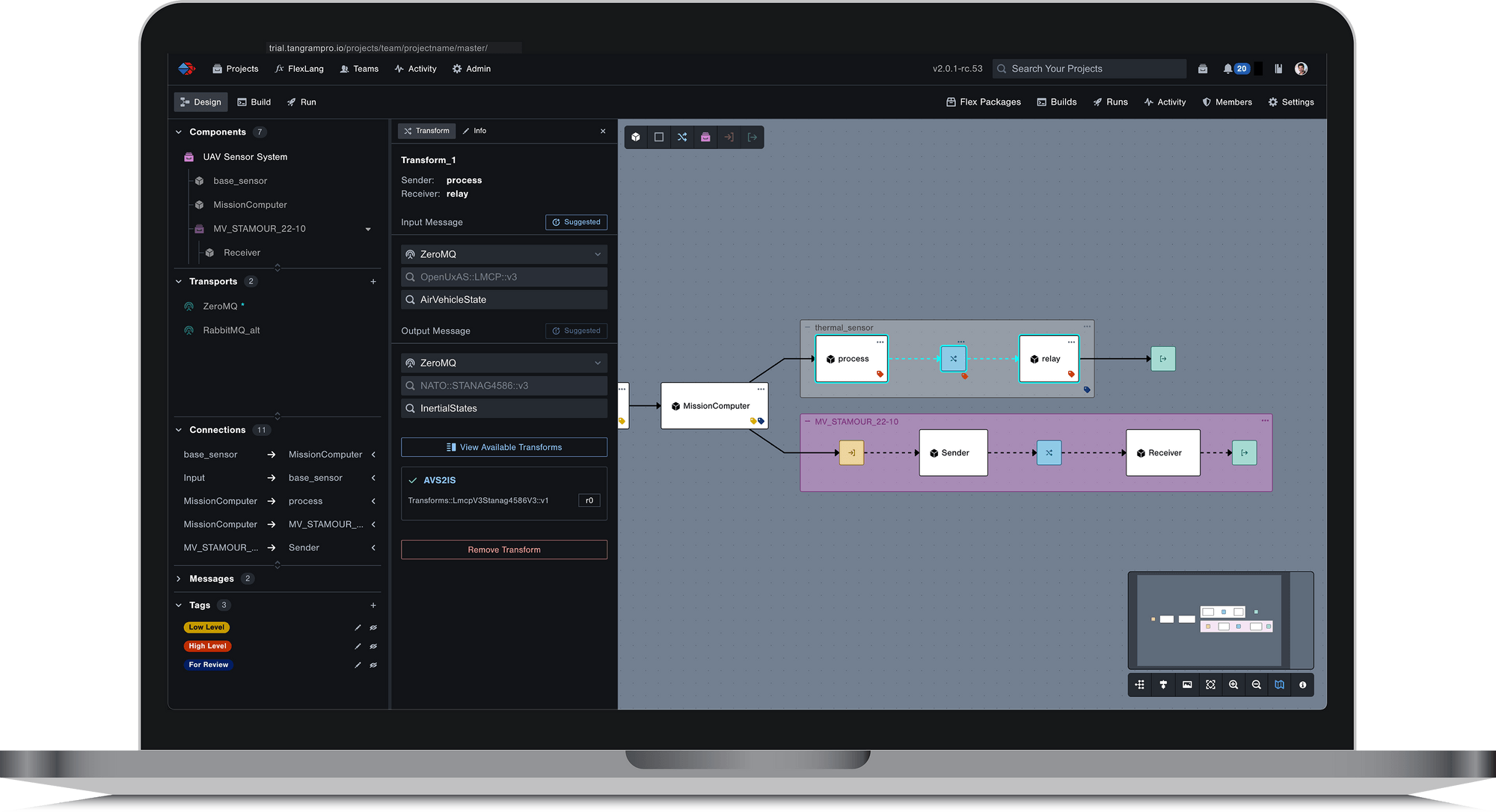 Tangram Flex - Rapid Integration with Confidence