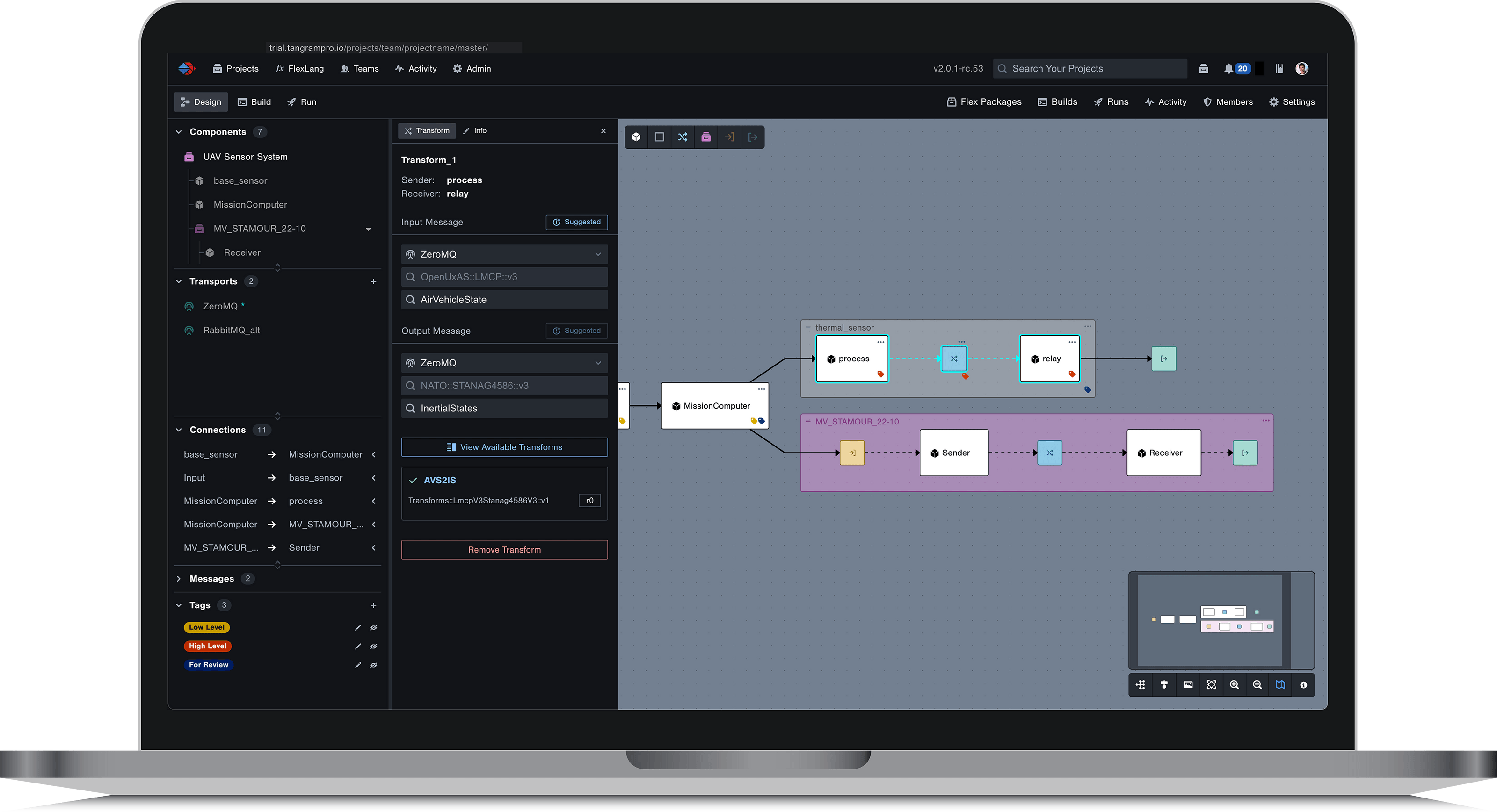 Tangram Flex - Rapid Integration with Confidence