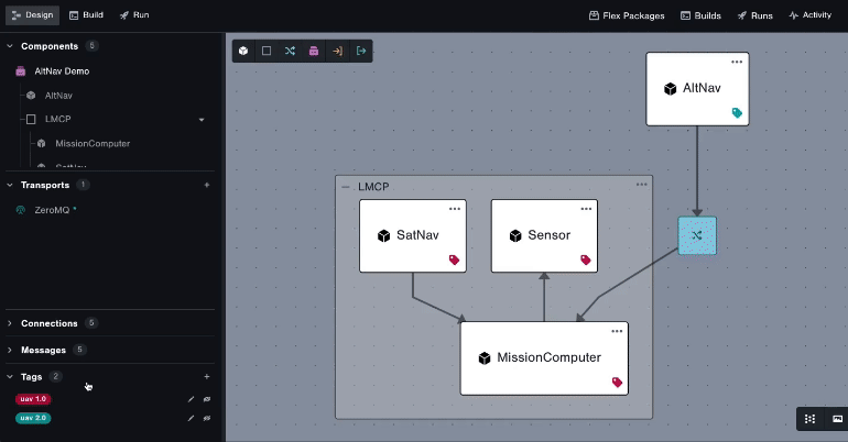 Product | Tangram Flex