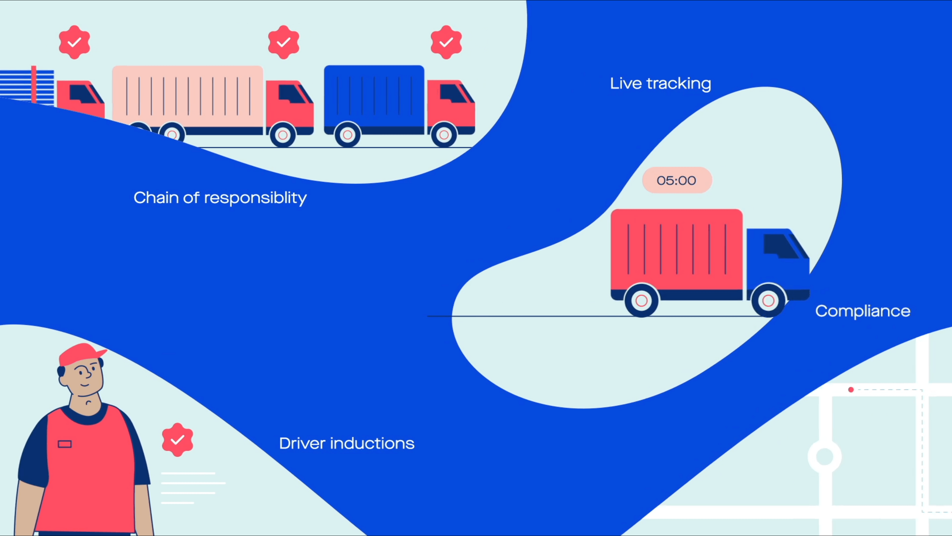 Veyor | Construction Logistics Software | Live Logistics Scheduling
