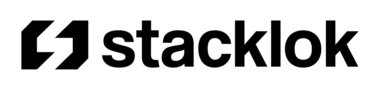 Accel - Relationships