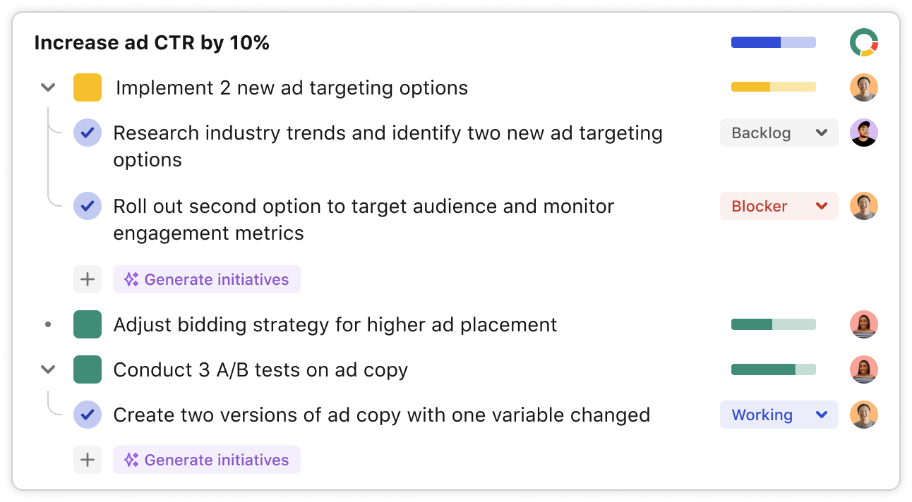 Tability : Drive accountability with AI-powered goal tracking