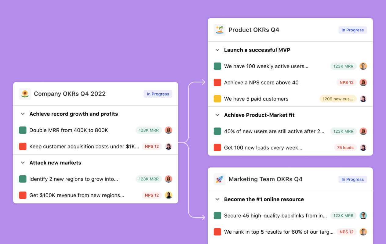 Tability : Drive accountability with AI-powered goal tracking