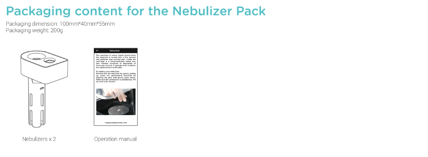 Nebulizer Pack