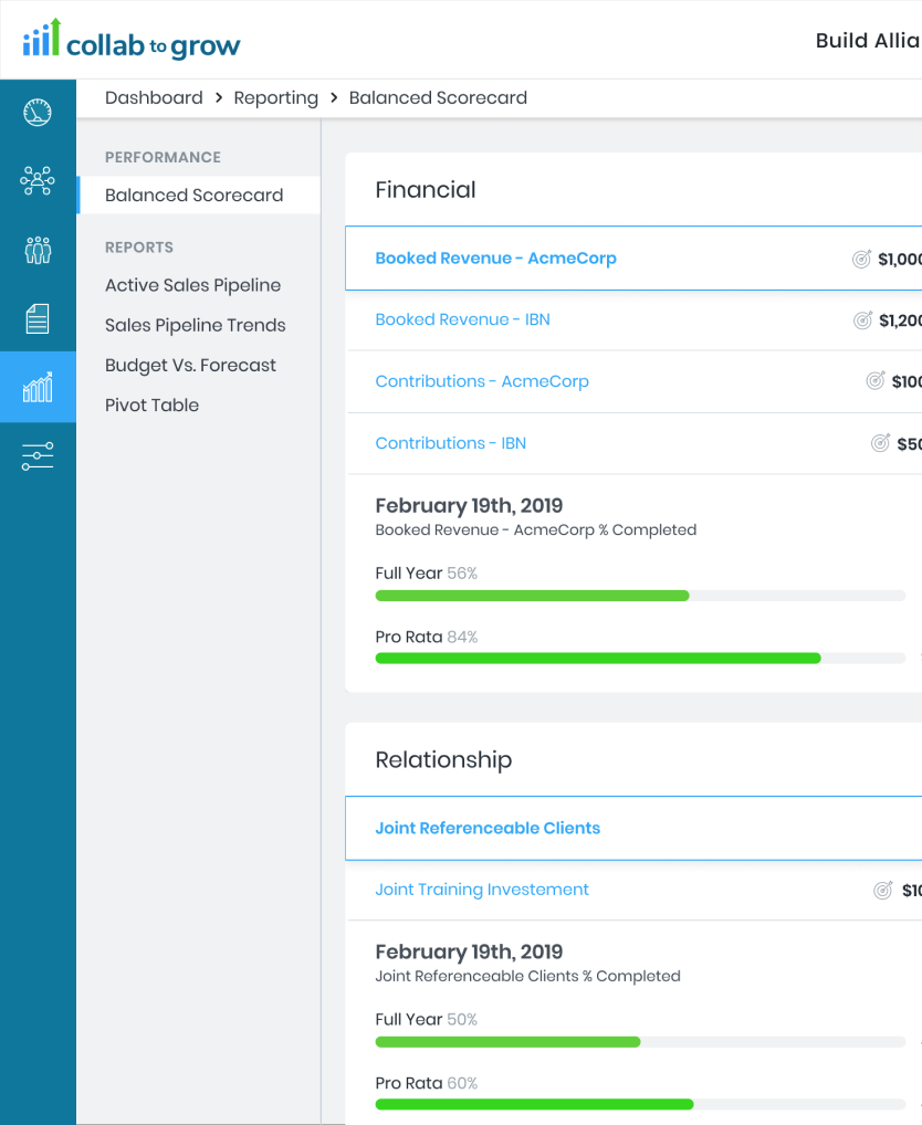 Collabtogrow Case Study | 8base