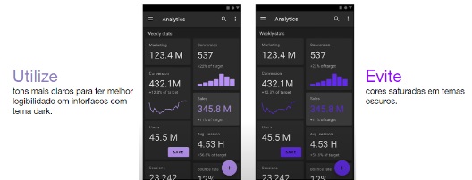 Saiba o que o Google está falando sobre responsividade | Vsoft