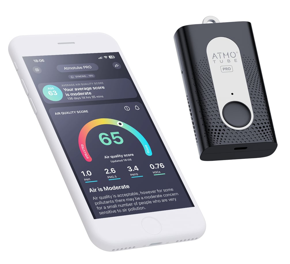 Portable and Indoor Air Quality Monitors For HVAC Professionals