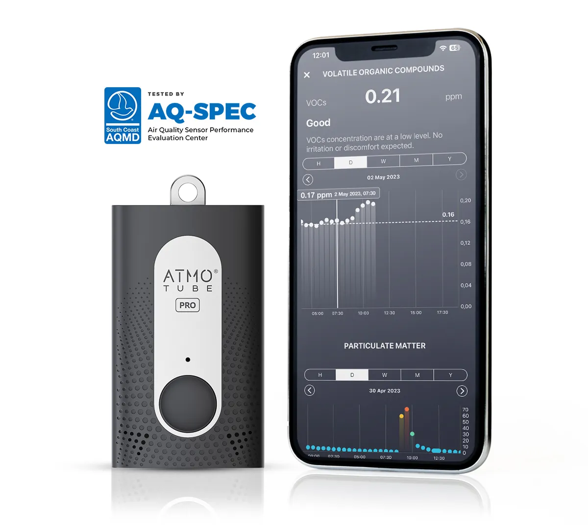 Portable and Indoor Air Quality Monitors For HVAC Professionals