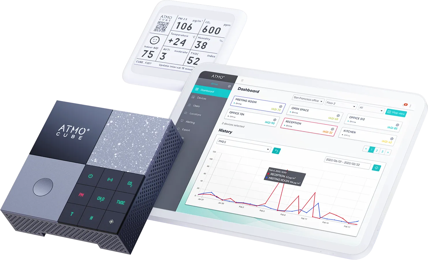 Atmocube – Indoor Air Quality Monitor for Businesses and Enterprises