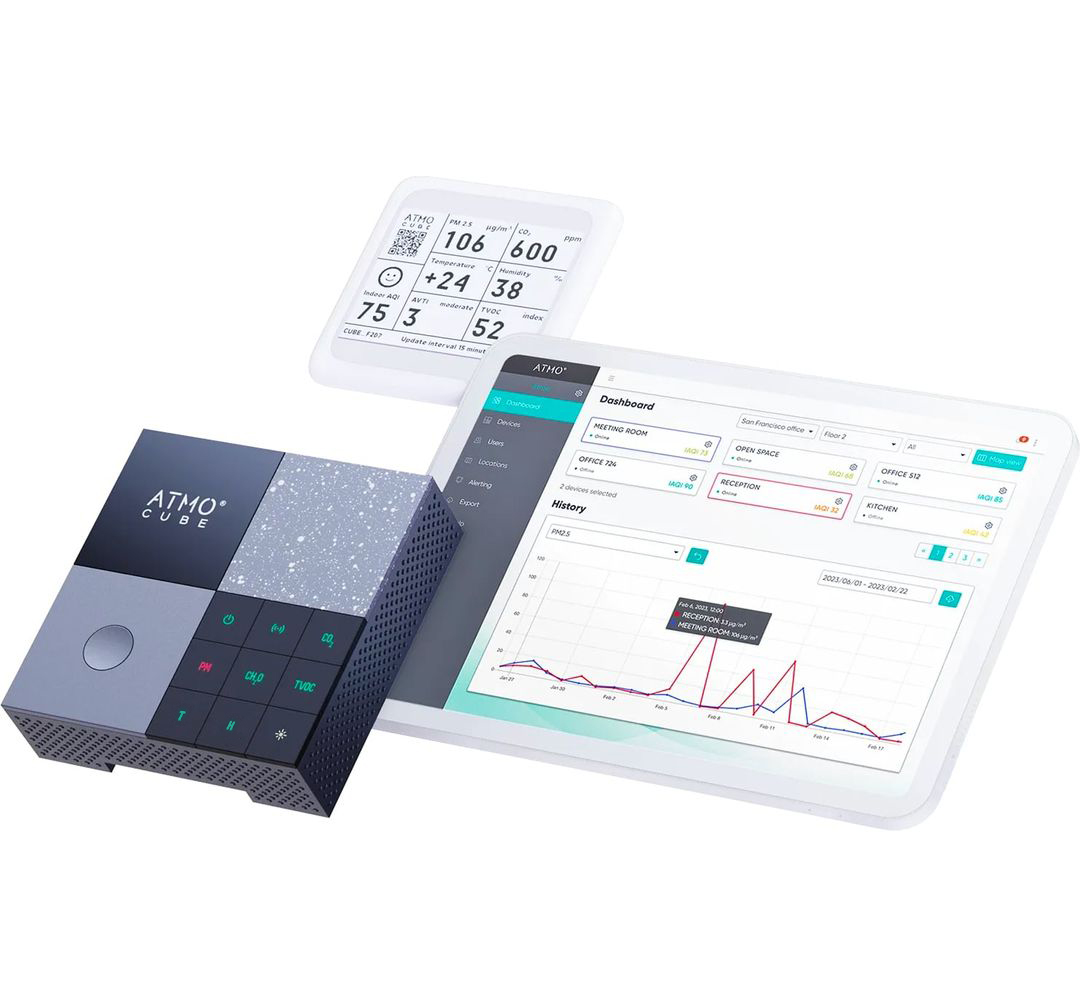 Portable and Indoor Air Quality Monitors For HVAC Professionals