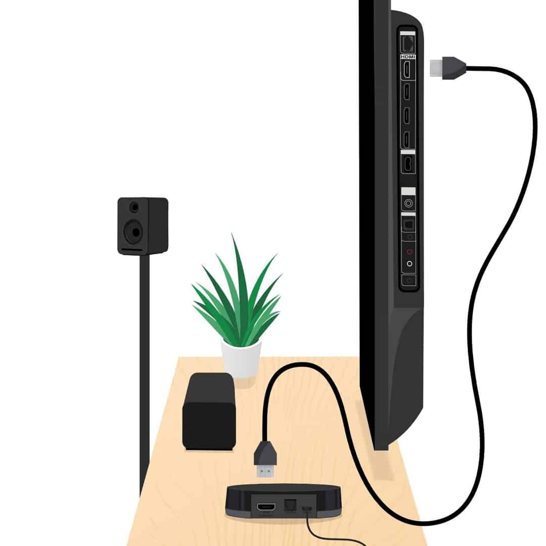 SoundSend Wireless Audio Transmitter | WiSA