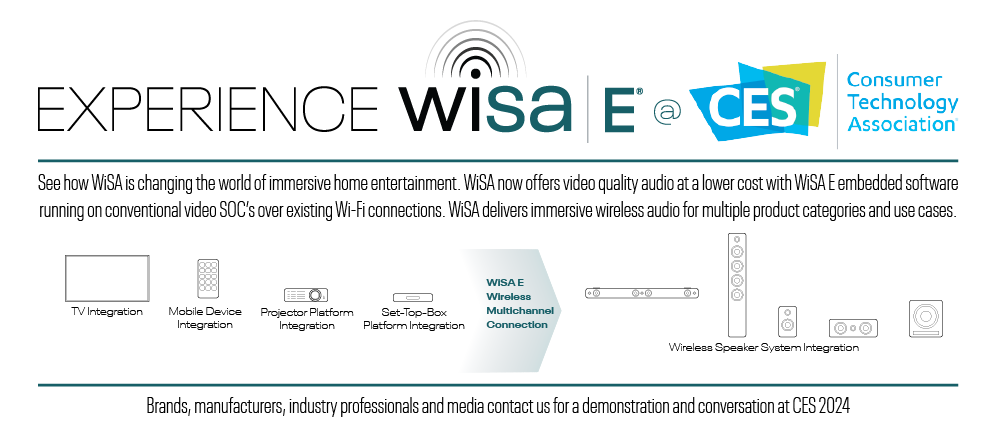 Wireless Spatial Sound | WiSA