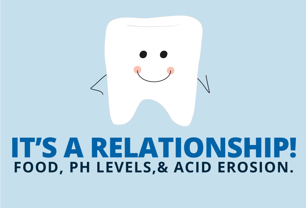 Food, pH Levels, and Acid Erosion. It’s a relationship. | Fargo Dentist