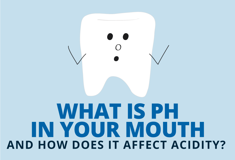 What is pH in your Mouth and How Does it Affect Acidity? | Fargo Dentist