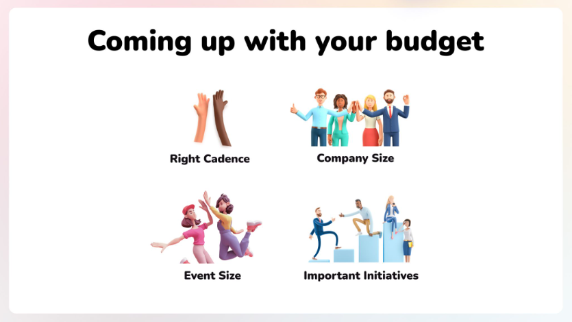 How to Create a Successful Event Planning Budget | Confetti 🎉