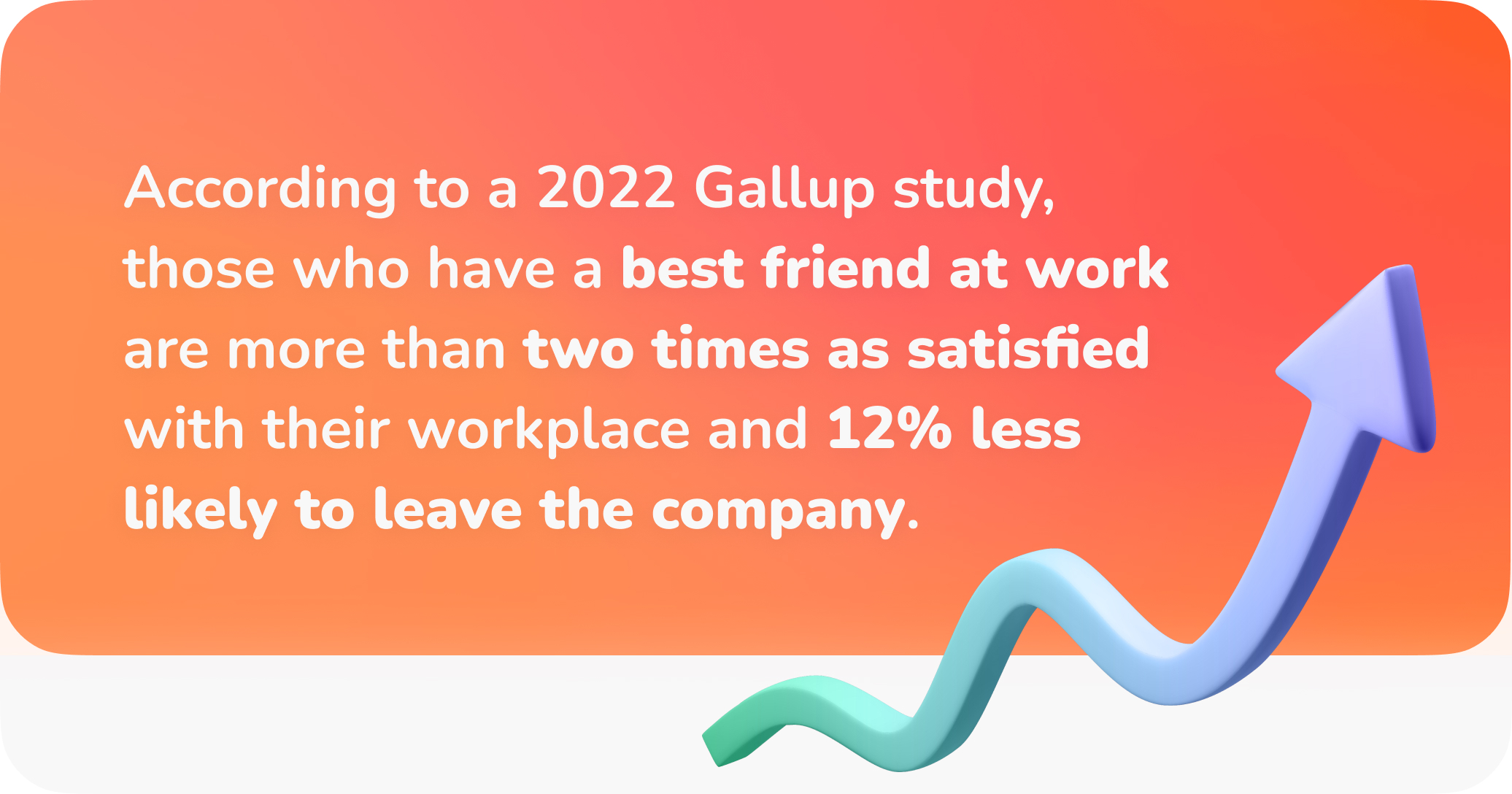 Build Team Camaraderie & Boost Workplace Culture | Confetti 🎉