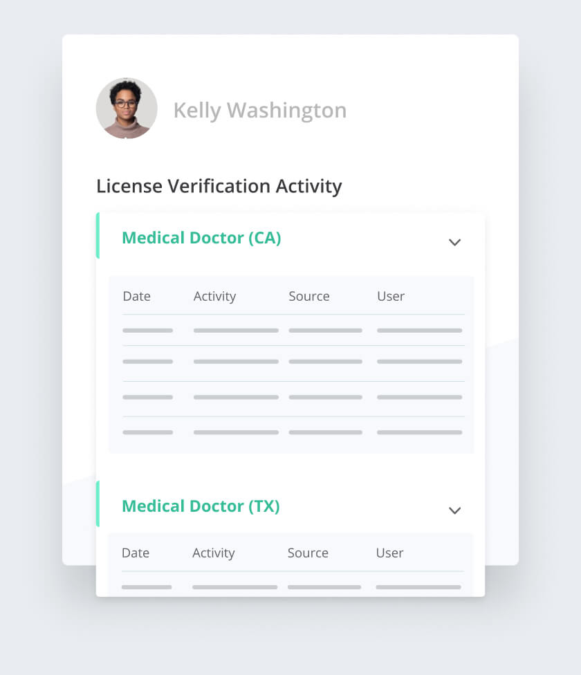 Primary Source Verification | Verifiable