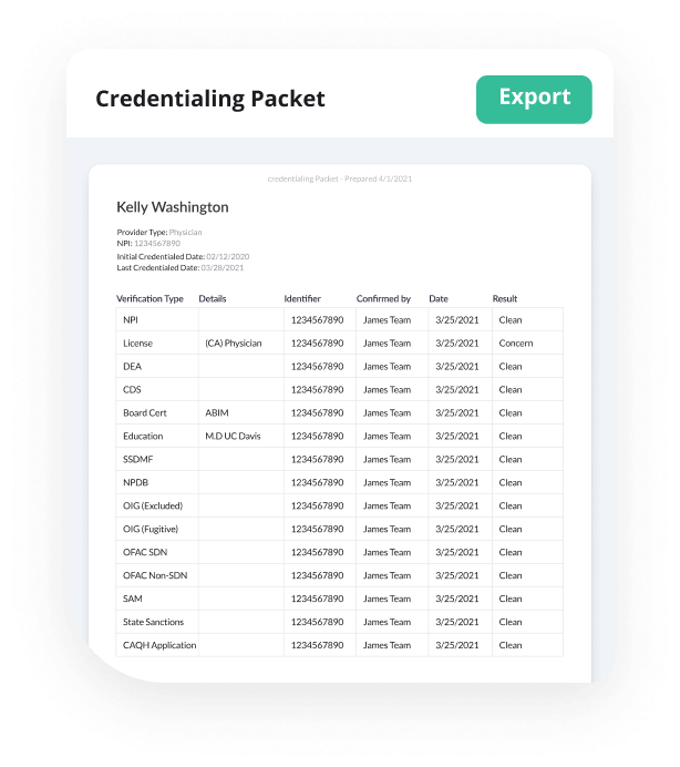 Provider Credentialing Software | Verifiable